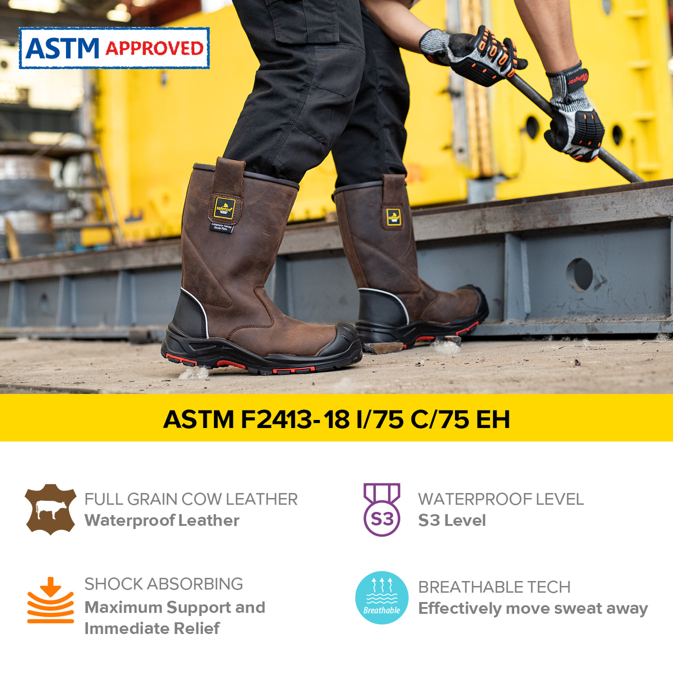 S3 Safety Boots Australia Certified – AS/NZS 2210.3 Composite Toe Weld ...