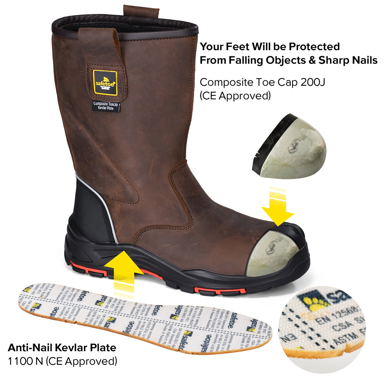 S3 Safety Boots Australia Certified – AS/NZS 2210.3 Composite Toe Weld ...